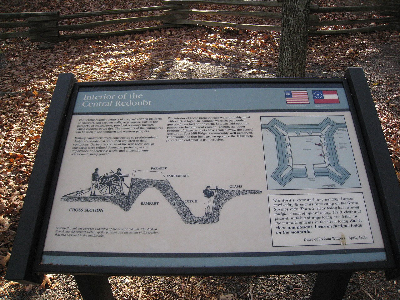 West Virginia Civil War - More Civil War Sites - Civil War Traveler